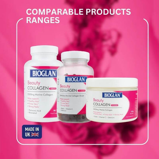Bioglan Beauty Collagen - 20 Effervescent Tablets | Fitaminat