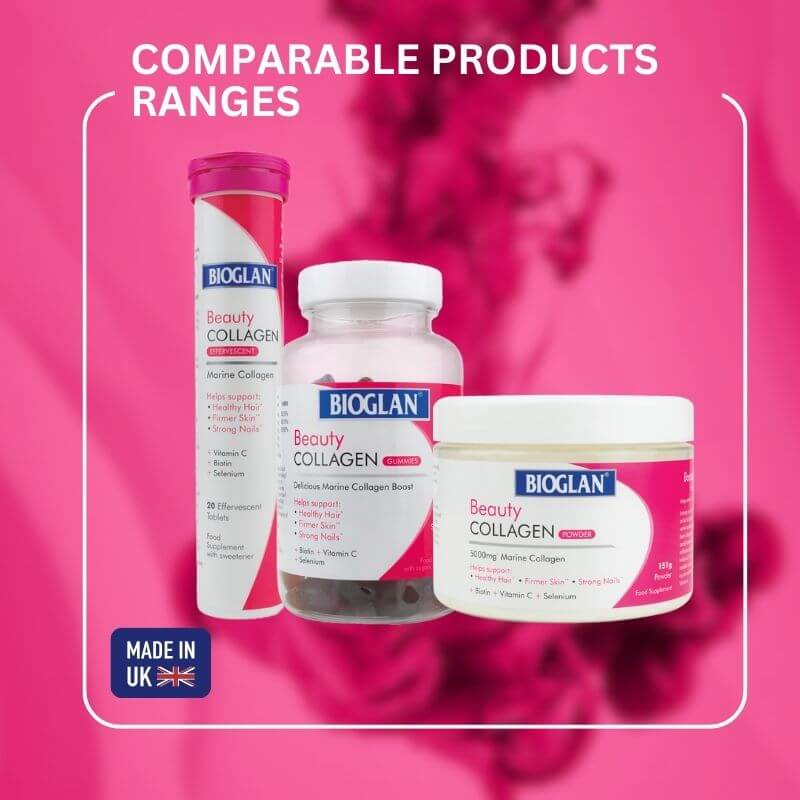 Bioglan Collagen Tablets - Beauty Boost for Radiant Skin, Hair & Nails